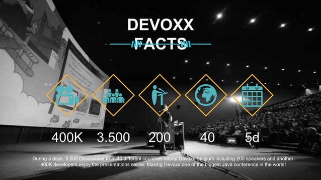 Devoxx 2014 Report | PPTX
