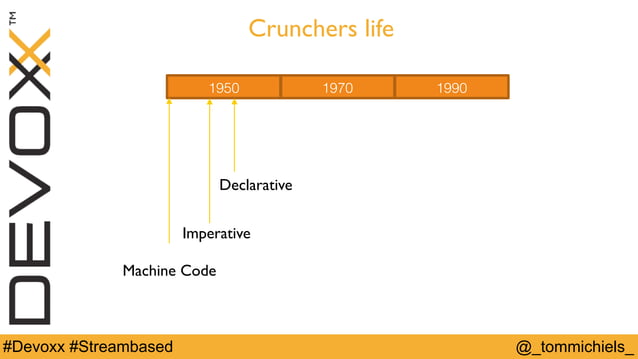 Stream Based Architecture | PPT | Free Download Stream Based Architecture | PPT | Free Download