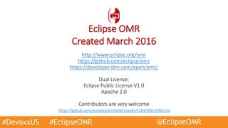 Eclipse OMR: a modern, open-source toolkit for building language runtimes | PPTX