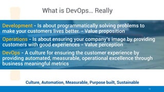 Java DevOps at Enterprise Scale | PDF