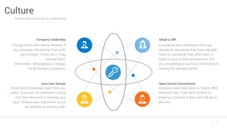 Java DevOps at Enterprise Scale | PDF