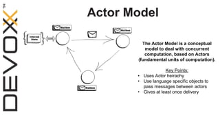 DevoxxBE - Reacting to the future of application architecture | PPT
