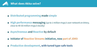Networks and types - the future of Akka | PPT