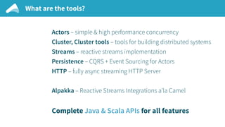 Networks and types - the future of Akka | PPT