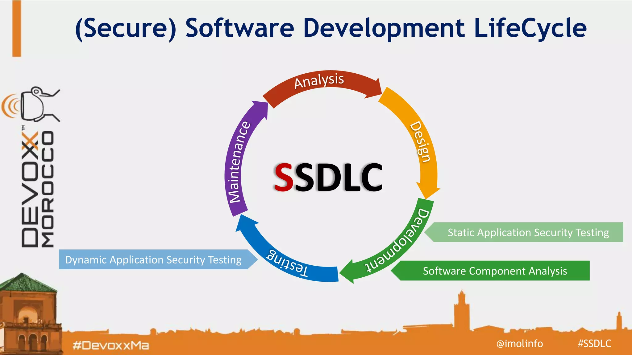 Secure Software Development Lifecycle - Devoxx MA 2018 | PDF