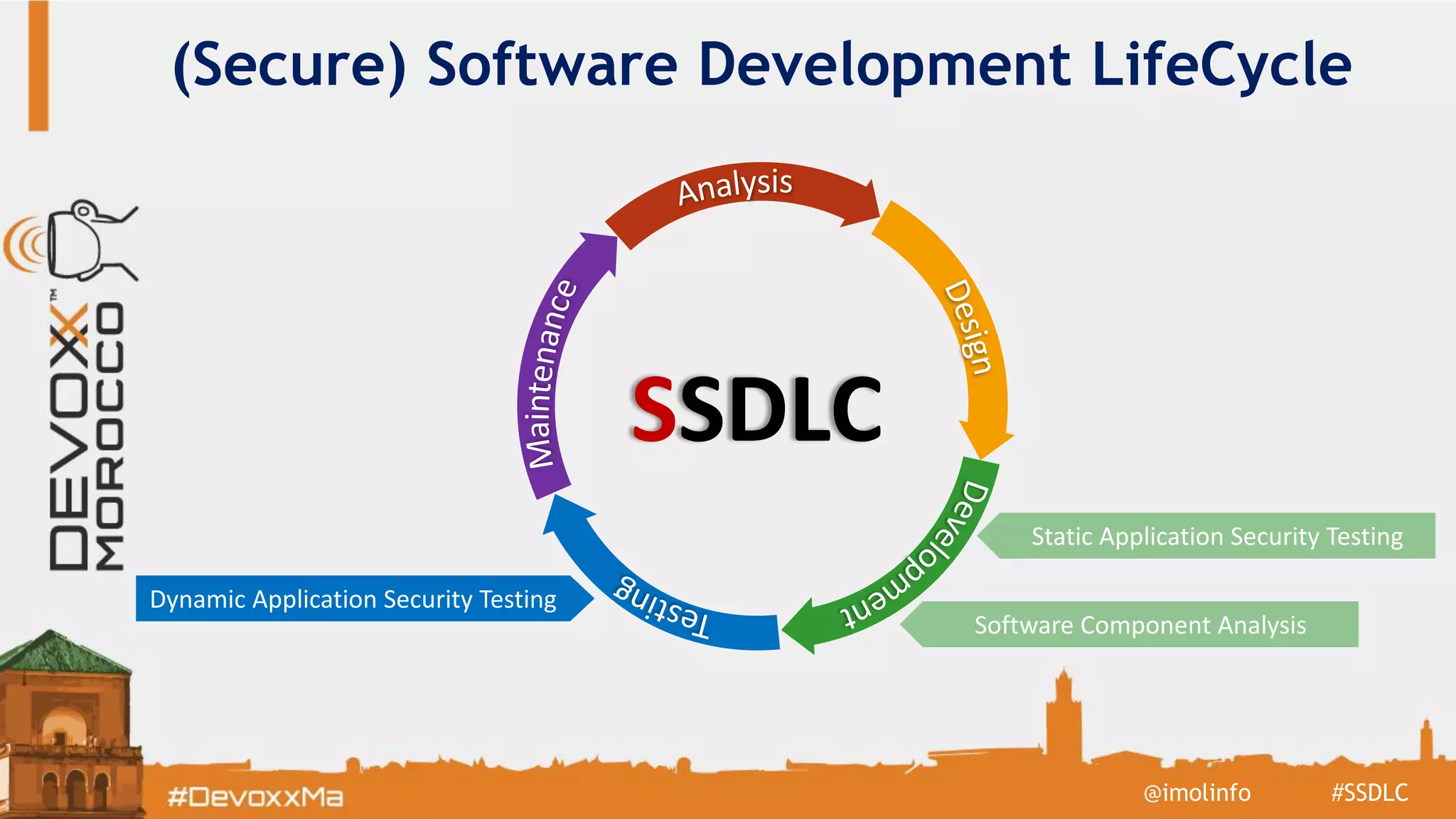 Secure Software Development Lifecycle - Devoxx MA 2018 | PDF