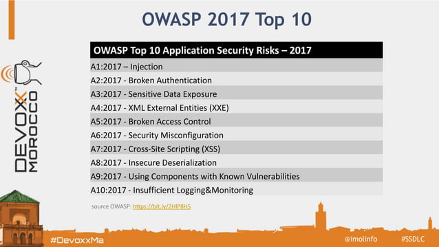 Secure Software Development Lifecycle - Devoxx MA 2018 | PDF