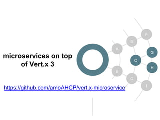 autodiscoverable microservices with vertx3 | PPT