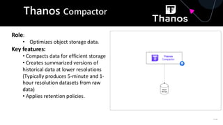 Low-Cost, Unlimited Metrics Storage with Thanos: Monitor All Your K8s Clusters Anywhere and More ...