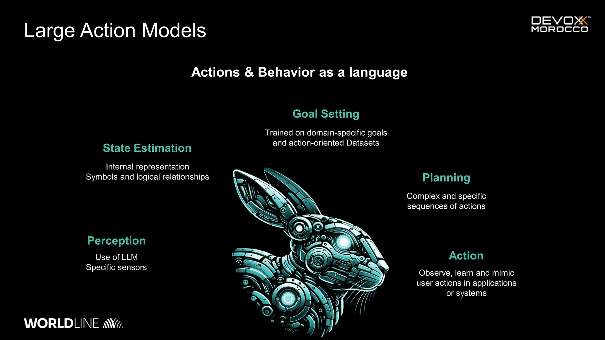 Devoxx Morocco 2024 - The Future Beyond LLMs: Exploring Agentic AI | PPT Devoxx Morocco 2024 - The Future Beyond LLMs: Exploring Agentic AI | PPT