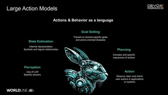 Devoxx Morocco 2024 - The Future Beyond LLMs: Exploring Agentic AI | PDF Devoxx Morocco 2024 - The Future Beyond LLMs: Exploring Agentic AI | PDF
