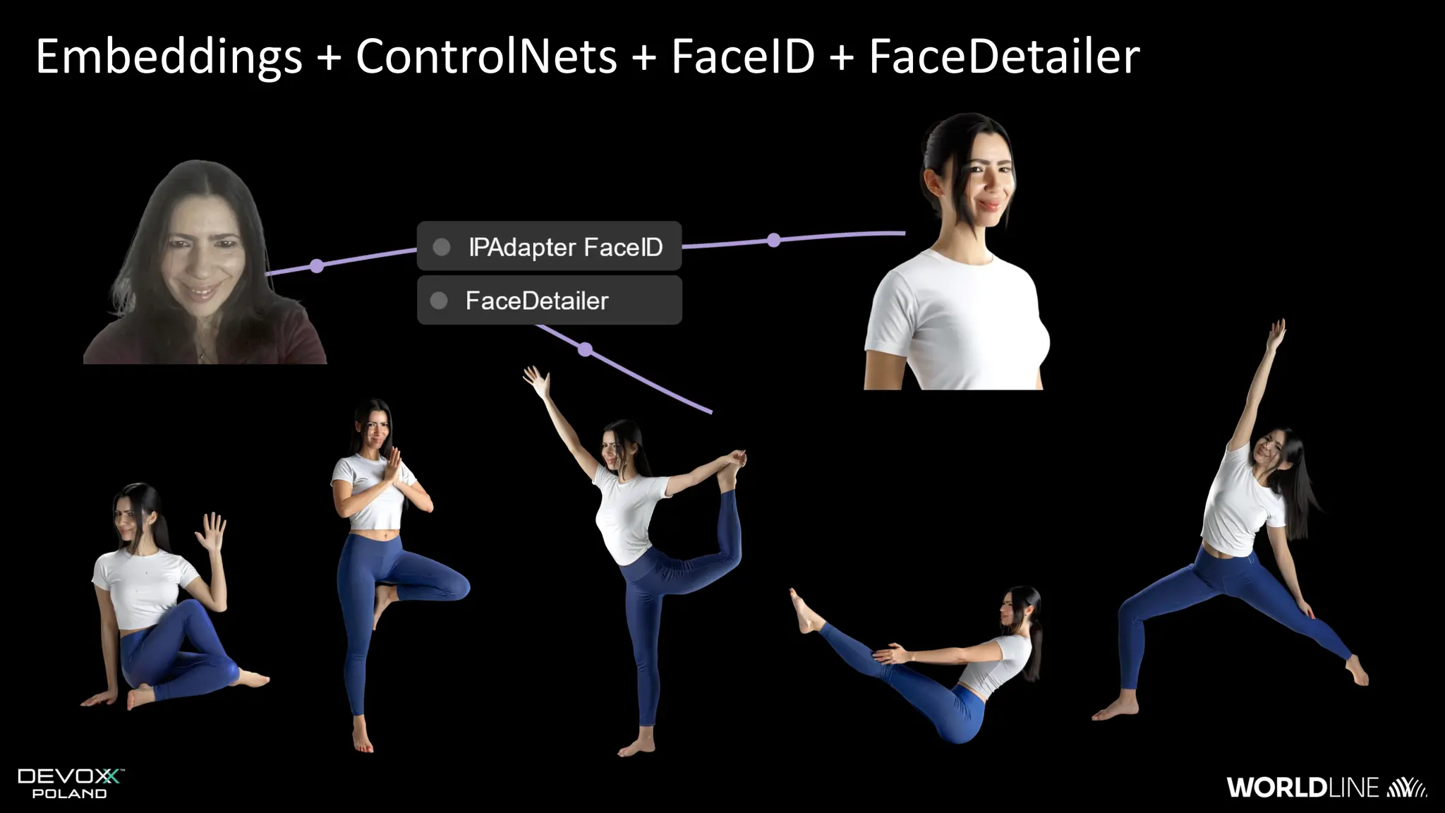 Devoxx Poland 2025 - Mastering Image Generation with Stable Diffusion | PDF