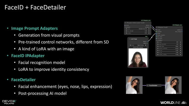 Devoxx Poland 2025 - Mastering Image Generation with Stable Diffusion | PDF