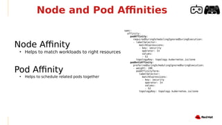 DevoxxUK: Optimizating Application Performance on Kubernetes | PDF ...
