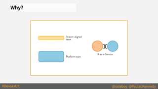 Pave the Golden Path On Your Internal Platform | PPT