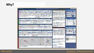 Pave the Golden Path On Your Internal Platform | PPT
