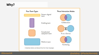 Pave the Golden Path On Your Internal Platform | PPT