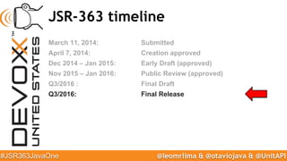JSR363 - Devoxx US | PPT