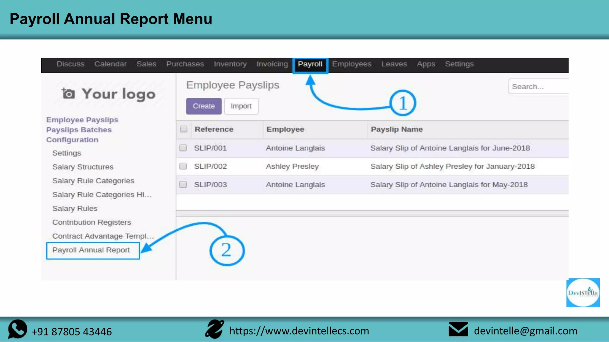 Employee Payroll Annually Summary Report | PPT