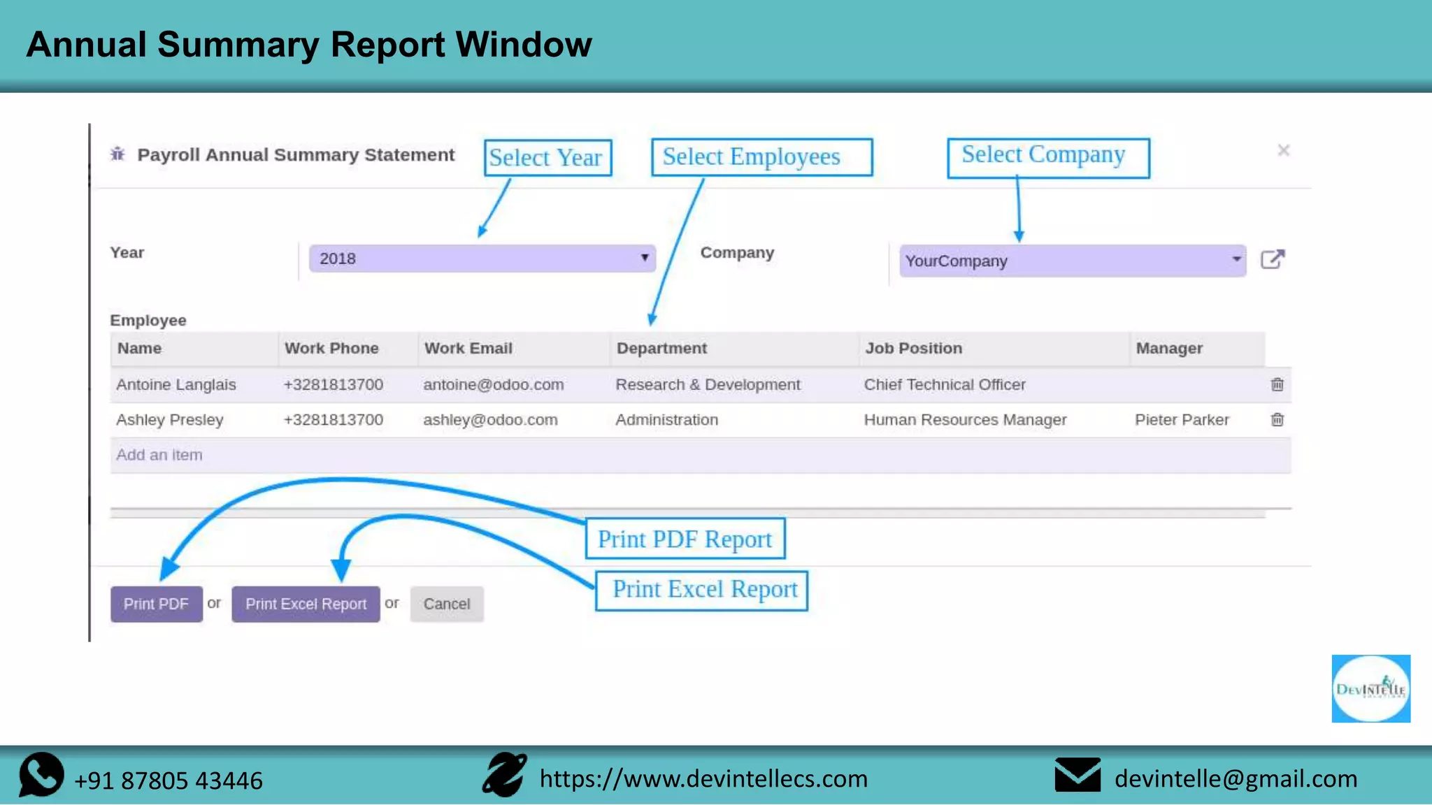 Employee Payroll Annually Summary Report | PPT