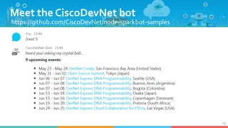 Cisco Spark the Industry Challenge | PPT