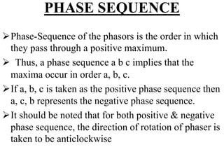 symmetrical component of power system | PPTX