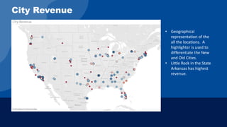 Expansion Analysis for laundry business in the US | PPT
