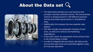 Expansion Analysis for laundry business in the US | PPT