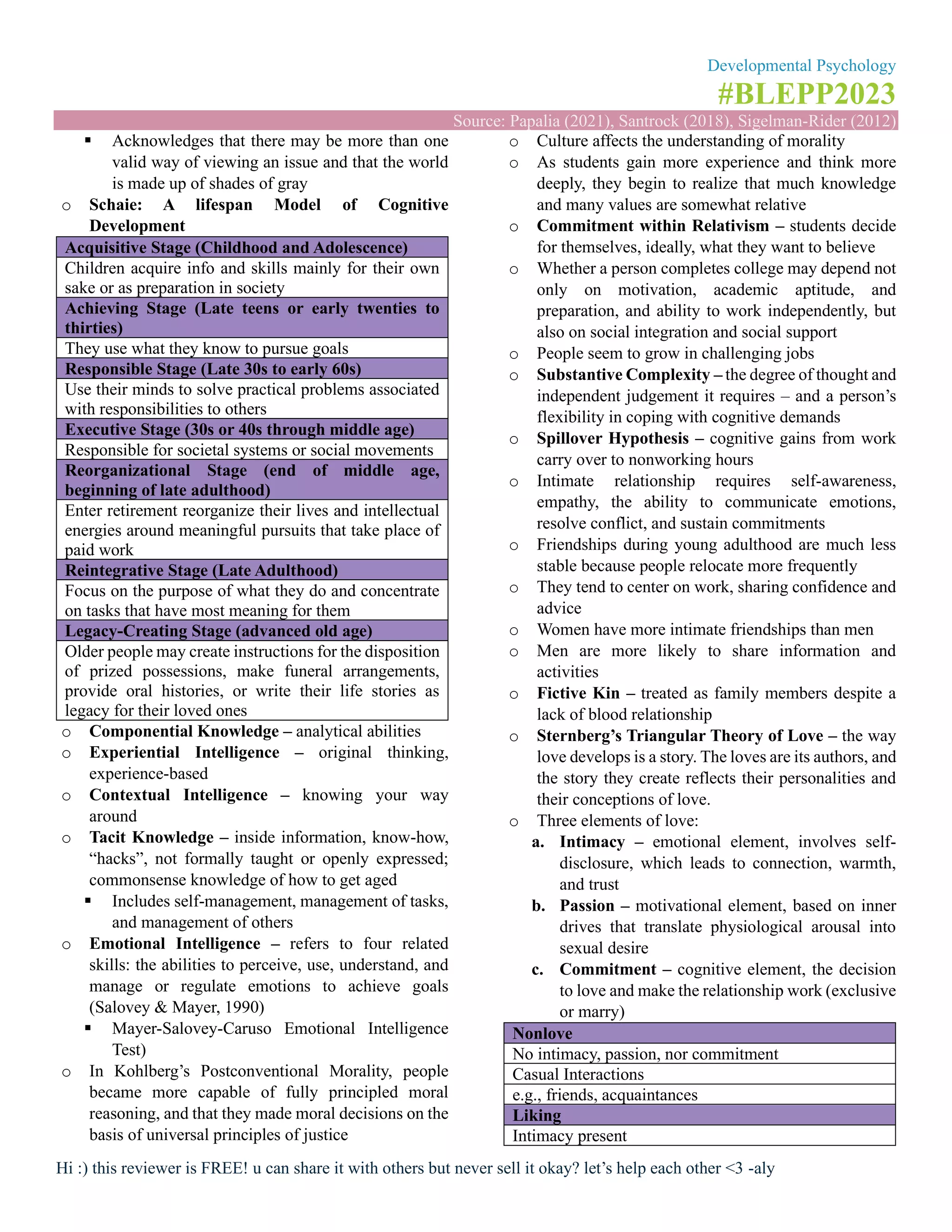 BLEPP Reviewer - Developmental Psychology | PDF