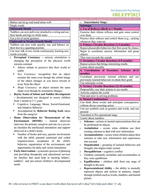 BLEPP Reviewer - Developmental Psychology | PDF | Genetics | Science