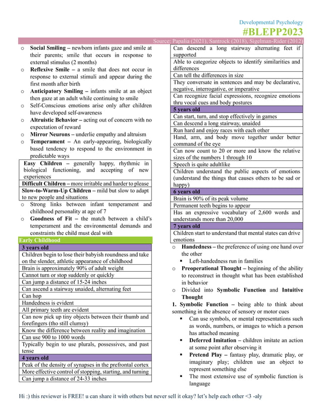 BLEPP Reviewer - Developmental Psychology | PDF | Genetics | Science