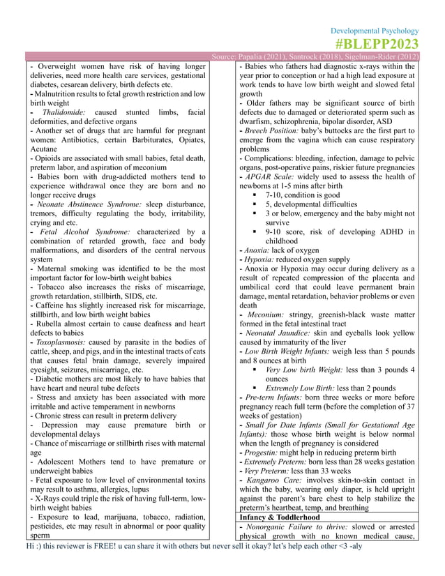 BLEPP Reviewer - Developmental Psychology | PDF | Genetics | Science