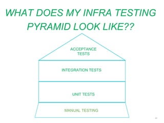 From QA to Dev'QA'Ops | PPT