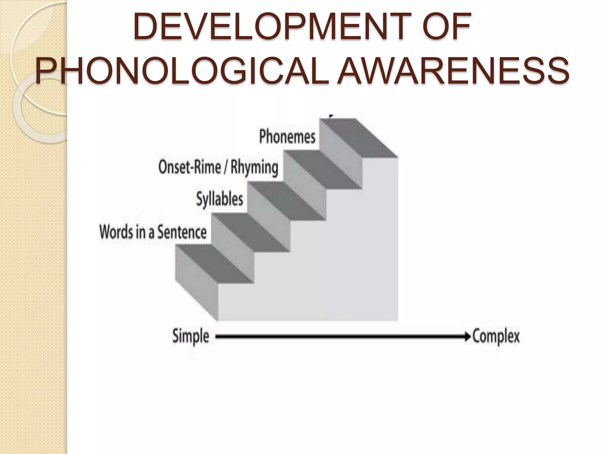 DEVELOPMENTAL READING | PPT