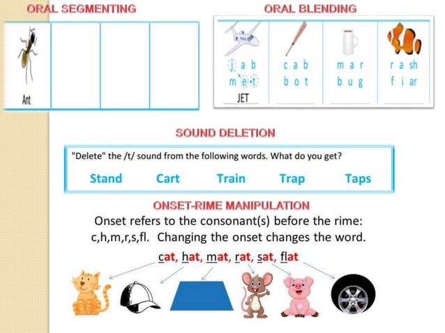 DEVELOPMENTAL READING | PPT