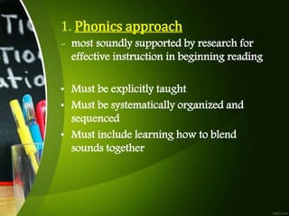 Developmental Reading | PPTX