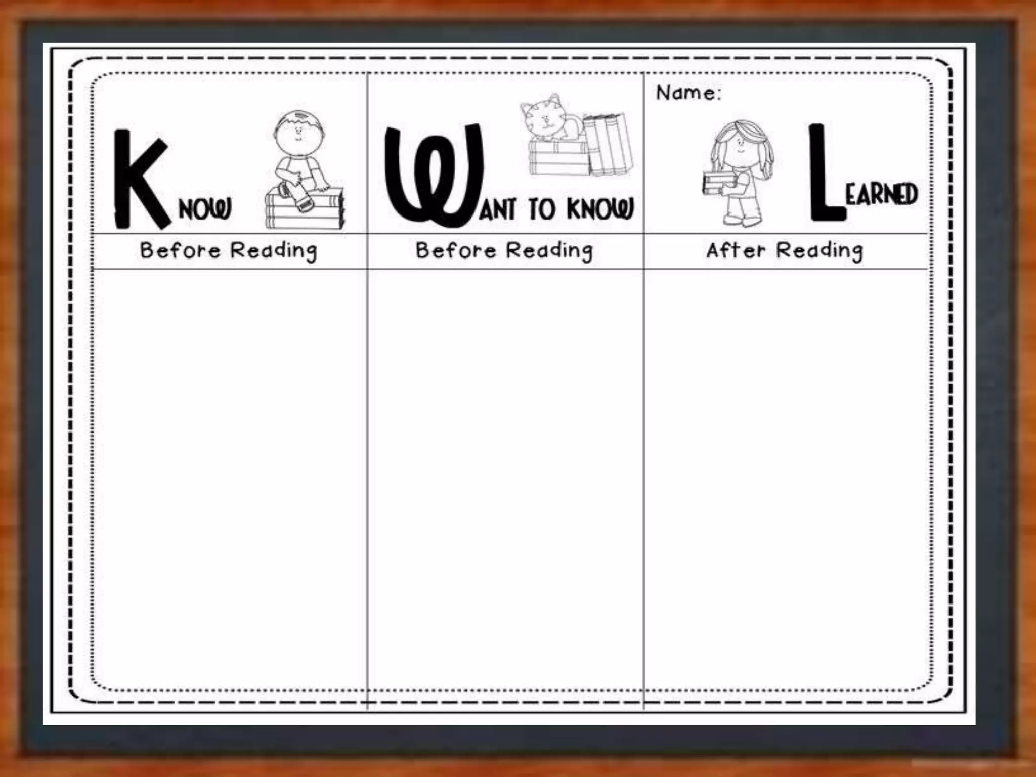 K-W-L Strategy | PPTX