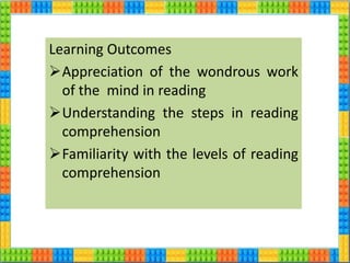 Developmenta reading cognitive process | PPTX | Science