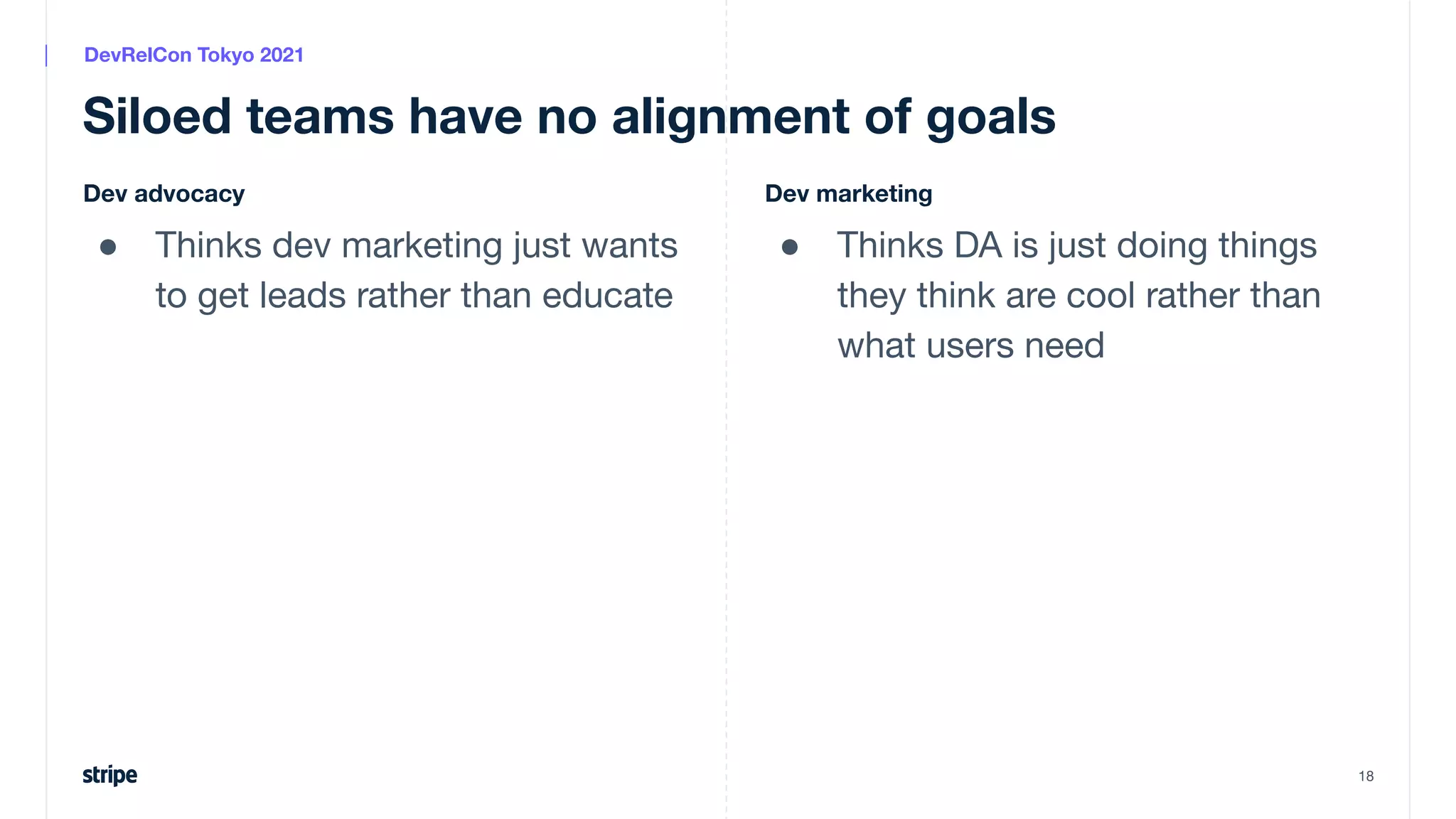 DevRelCon Tokyo 2021: Dev Rel & Dev Marketing - Breaking down silos to ...