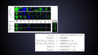 Devrookie GI 20111008 | PPT