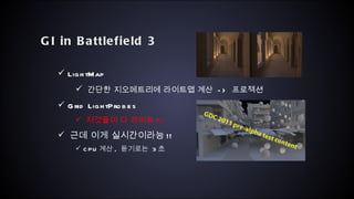 Devrookie GI 20111008 | PPT