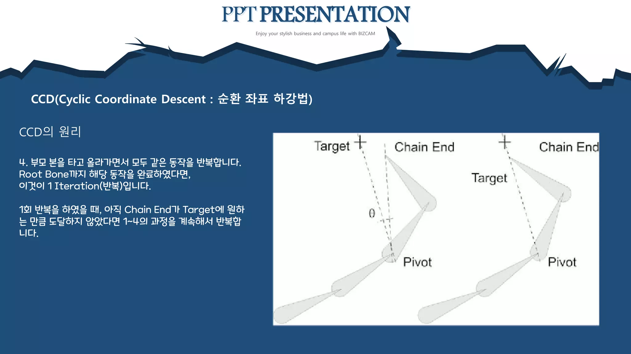 데브루키 IK 1편 | PPT
