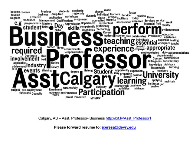 Devry Open Positions Visual Job Descriptions | PPT