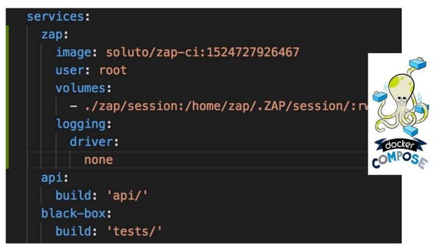 Security Testing For Containerized Applications Ppt 