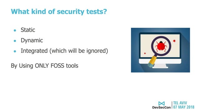 Security Testing For Containerized Applications Ppt