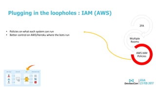 DevSecCon Asia 2017 Arun N: Securing chatops | PPT