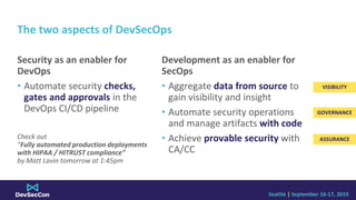 Overcoming the old ways of working with DevSecOps - Culture, Data ...