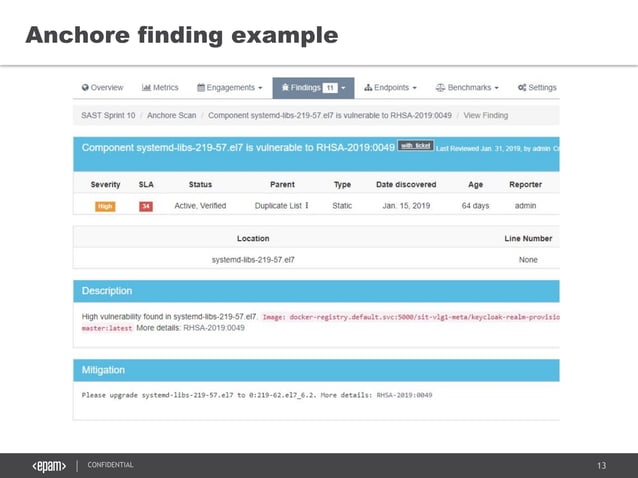Dev secops. Real experience. | PDF