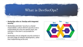 Introduction to DevSecOps | PPTX