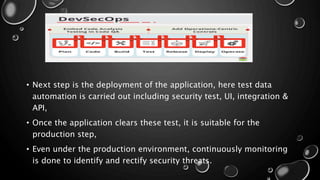 Devsec ops | PPTX | Web Development | Internet